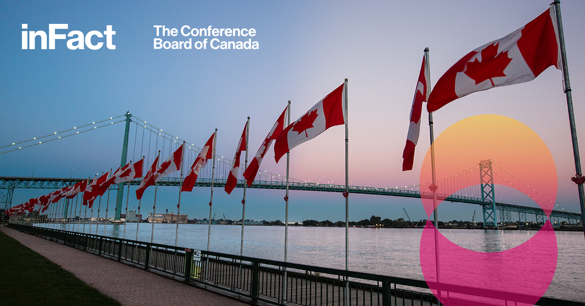 Trade No Longer a Drag: Canada’s Three-Year International Trade Outlook ...