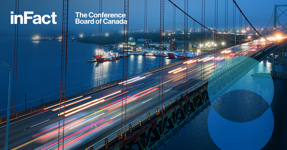 Economy Cools as Challenges Remain: Nova Scotia’s Three-Year Outlook ...