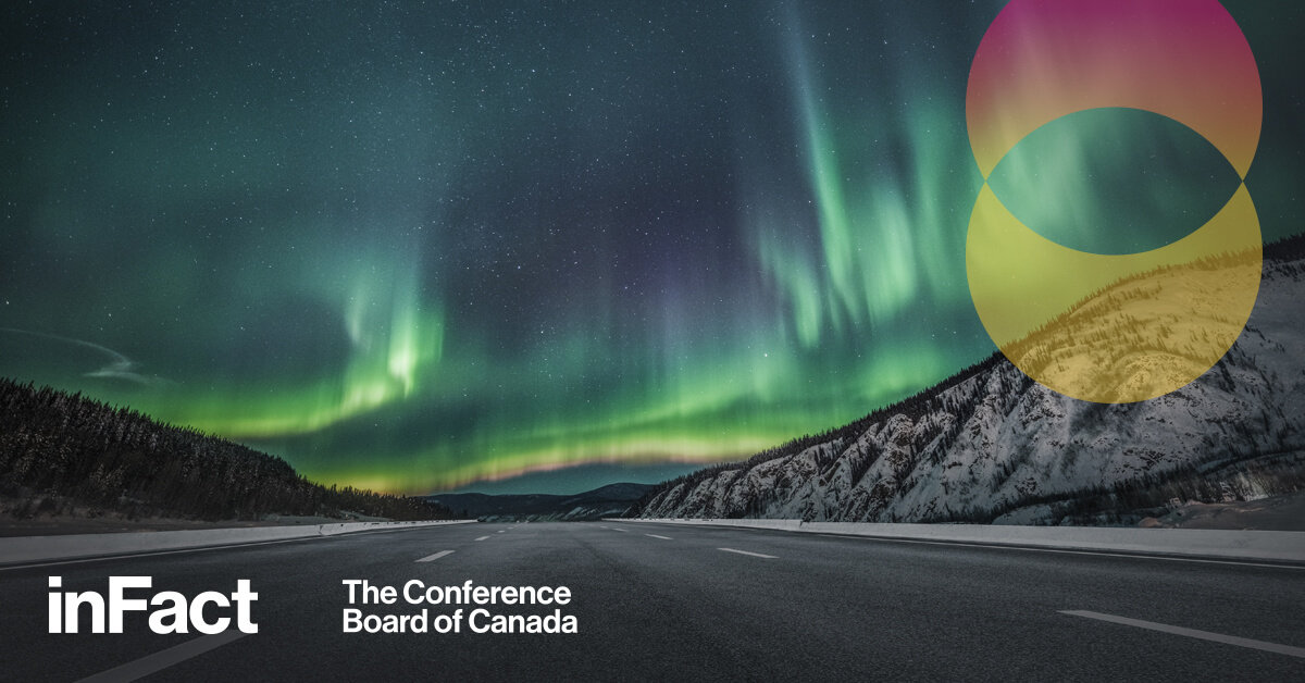 Canada’s 20-Year Economic Outlook Update: Output and Productivity ...