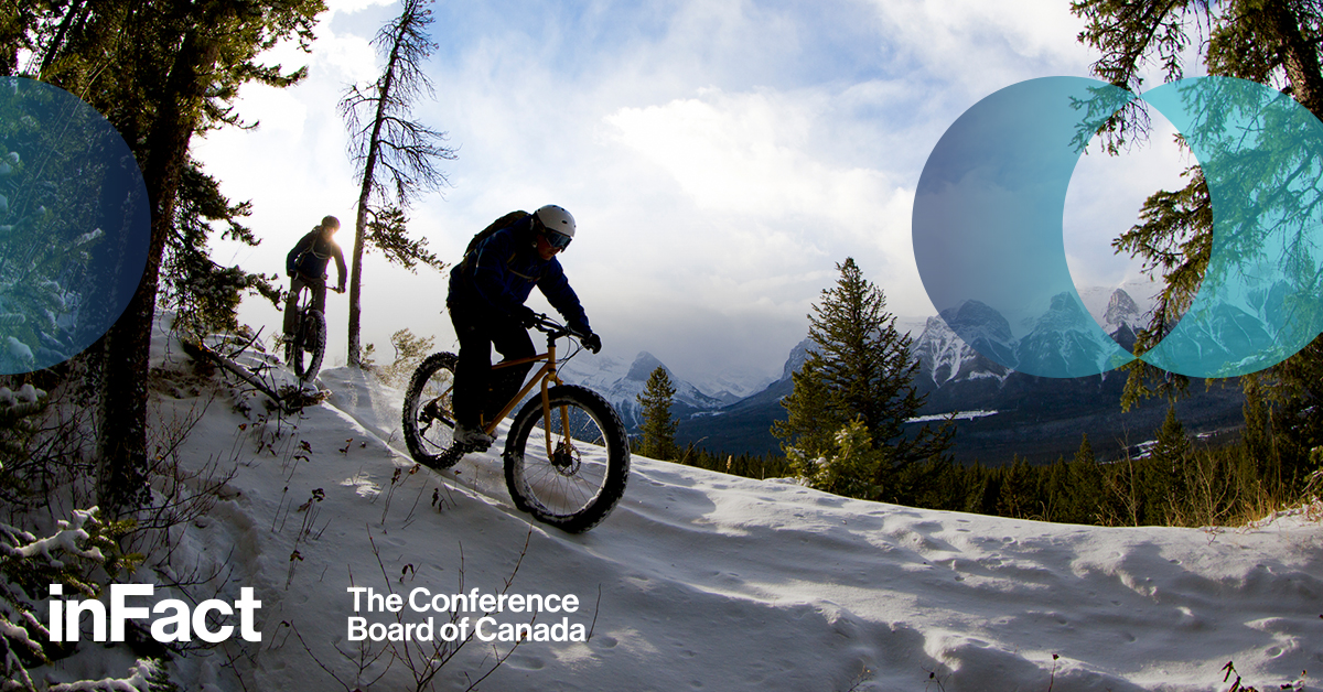 Canada’s 20-year Outlook - The Conference Board of Canada