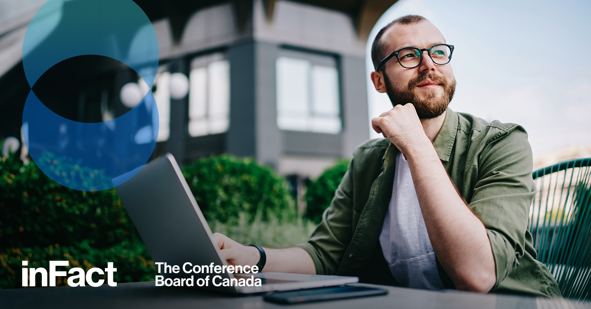 Compensation Planning Outlook 2025: Is Pay Transparency the New ...