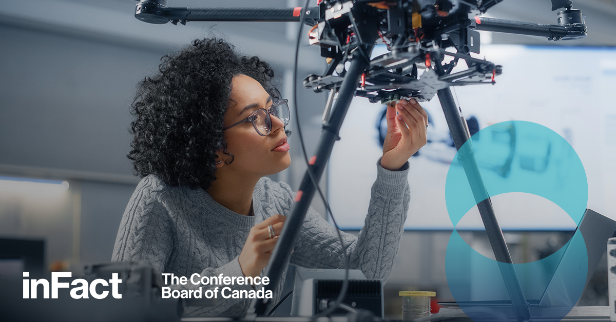 Eco-ready Workforce of Tomorrow: Green Skills Trends - The Conference ...