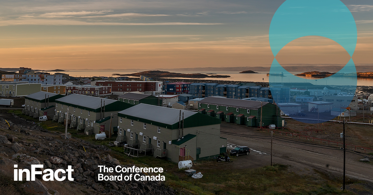 Devolution and Development: Nunavut’s Outlook to 2045—April 2024 - The ...