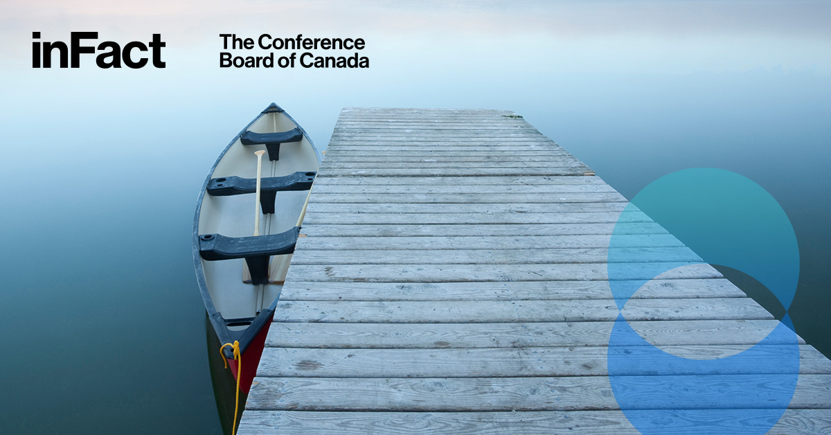 Keystone Resilience: Manitoba’s Five-Year Outlook—December 2023 - The ...